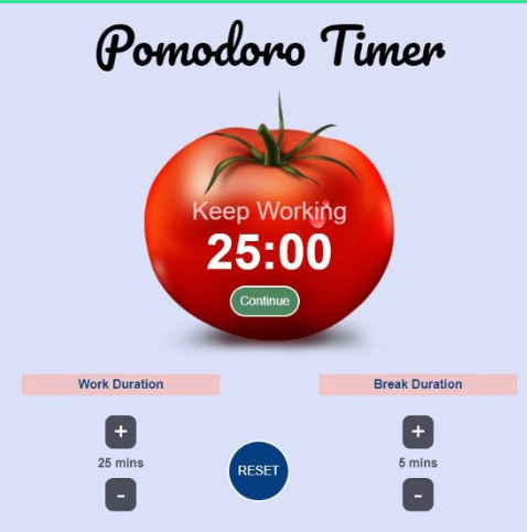pomodoro technique. My pomodoro experience | by Anisashah | Medium