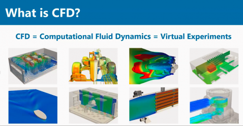 Computational Fluid Dynamics (CFD): Unraveling the Complexities of Fluid Flow | by ...