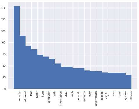 Security Data Analytics — Session 07 — Text Analytics | by Phil Legg ...