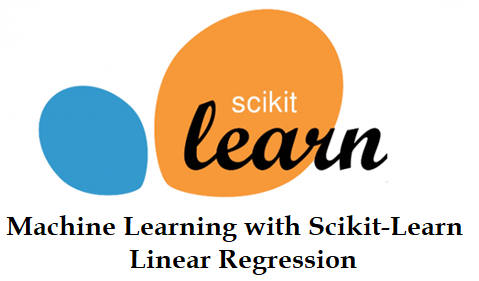 How to use the Sklearn library to create basic models | by michael lee ...