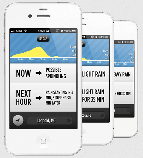 3 Life Changing Apps. In life, it’s the little things that… | by Eric ...
