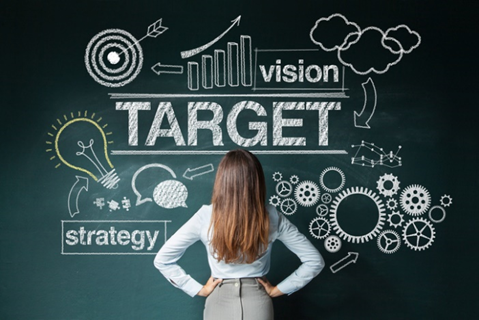 Successful Discipline. The title of the article “Tempted to… | by ...