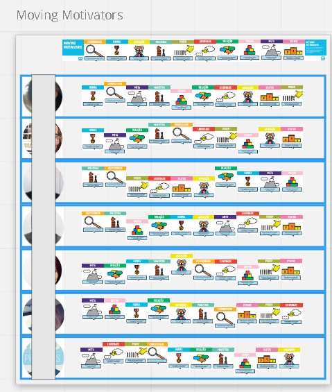 How ‘Moving Motivators’ motivated my team | by Thiago Brant | Medium