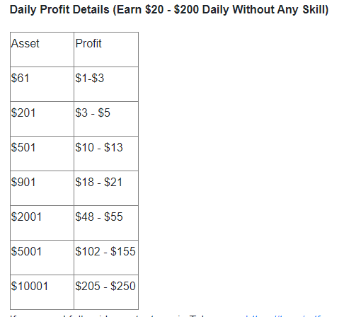 Do you Here the name MTFE ?? - Online Income - Medium