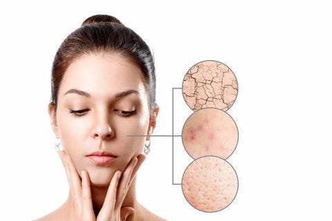 What Are the 5 Bases of Skin Care ? | by Makeup-Street | Medium