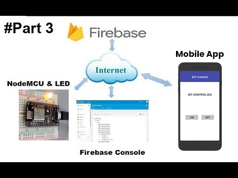 Developing iOS apps for IoT with Firebase | by expertappdevs | Oct, 2023 | Medium
