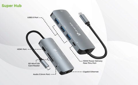 The Best Hub For Your Slim Laptop | by gadgetsproworld | Medium
