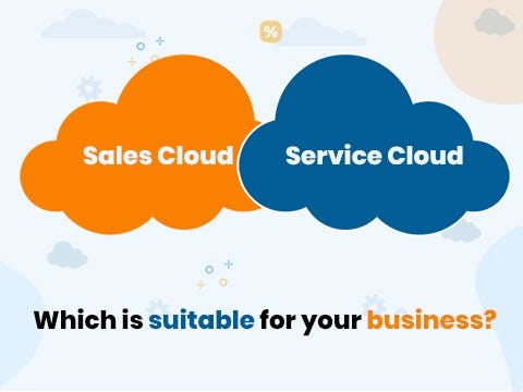 Benefits of Salesforce Service Cloud and Sales Cloud for a Small ...