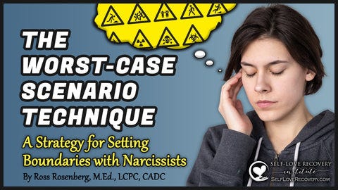 Predictive Awareness’ Worst-Case Scenario Technique | by Ross Rosenberg ...