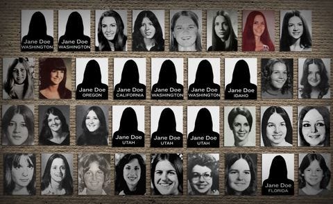 Murder: Why Do People Kill?. I have always been interested in why… | by ...