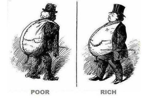 Exploring the Importance of Inequality: Understanding the Differences ...