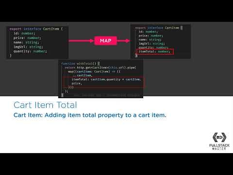 Challenge: Add Cart Item Total In Output RxJS Stream - Rupesh Tiwari Blogs - Medium