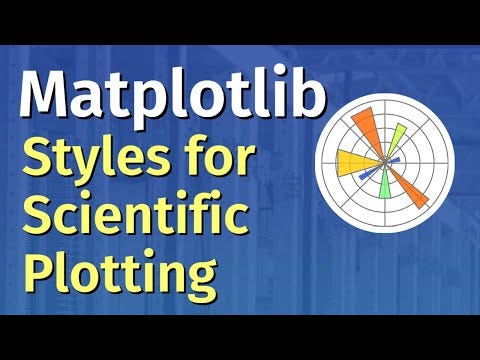 Matplotlib: Part 8 — Styling Your Plots with Matplotlib | by Ebrahim Mousavi | Medium
