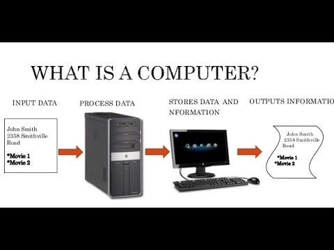 COMP 101. Introduction | by C Programming | Medium