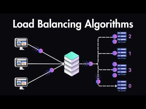 Load Balancer Algorithms: Round Robin vs Least Connections vs IP Hash ...