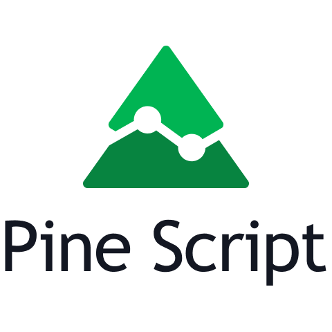 Easy Indicator Coding in Pine Script: Examples and Tips | by ALFIL ...