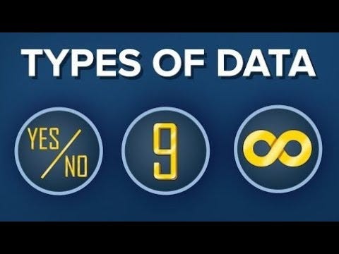 Types of Data: Categorical vs Numerical Data | Medium
