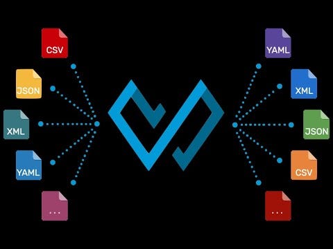 Unlocking Data Transformation Prowess with map Object in MuleSoft DataWeave | by Venkat Pragada ...