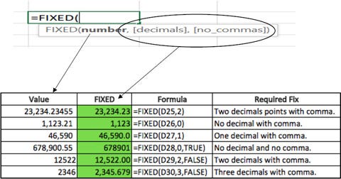 How to Use the FIXED Formula in Excel | by Commercecurve | Medium