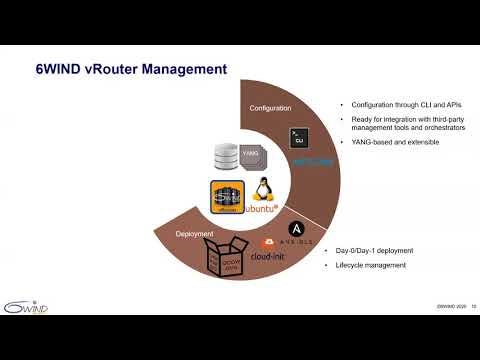 6WIND vRouter 3.0 Webinar Replay. Watch 6WIND’s Webinar to learn about… | by 6Wind | Medium