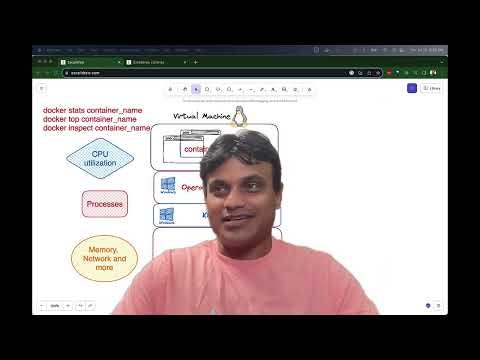 Troubleshooting — How to Fix If Container Is Running Slow (HINDI) - Rupesh Tiwari Blogs - Medium