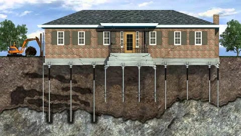 The Complete Guide To Foundation Piers | by Pilingexperts | Mar, 2024 ...