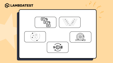 SDLC Models: Types, Phases, and Features | by Nazneenahmad | Medium