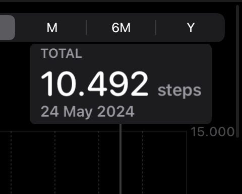 a glimpse of us. perfect don’t mean that it’s working | by Ilovec | May ...