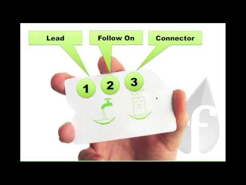 Startup Funding 101: How to Get Started with Adeo Ressi | by Michael ...
