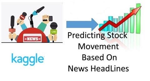 Stock Sentiment Analysis using News Headlines | by Sai Gowtham Babu ...