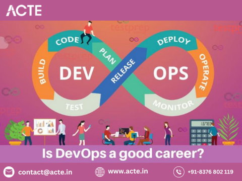 Unlocking Opportunities: The DevOps Career Landscape in India | by abi ...