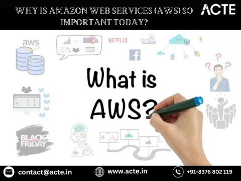 Mastering AWS: Navigating the Cloud Landscape for Digital Success | by ...