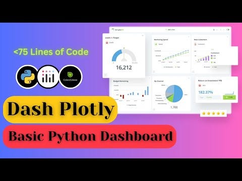 Exploring COVID-19 Sentiment with an Interactive Plotly Dashboard | by ...