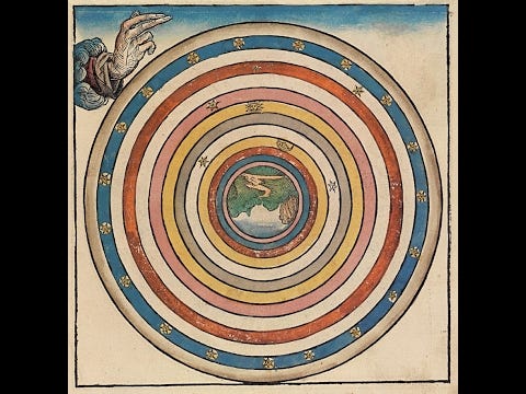Timeline of Kabbalah History and Kabbalah Origin | by Astrology Club ...