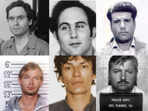 Serial Killers and Anti-Social Personality Disorder: What Are Behaviors ...