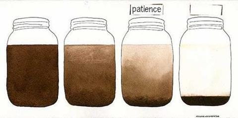 Alan Watts, muddy water, and meditating. | by C Ledger | Mindful stuff ...