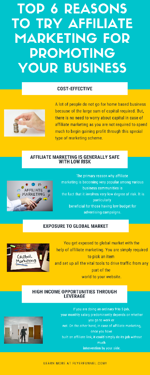 Top 6 Reasons To Try Affiliate Marketing For Promoting Your Business ...