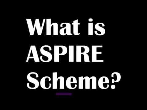 Aspire — Scheme For Promotion Of Innovation, Entrepreneurship, And Agro ...