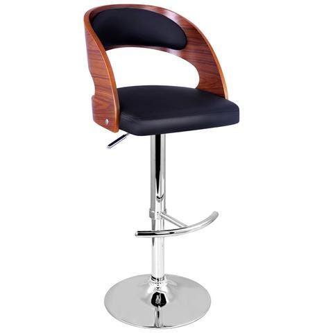 Bar Stools Online. Just Bar Stools | by Thomas Wale | Medium