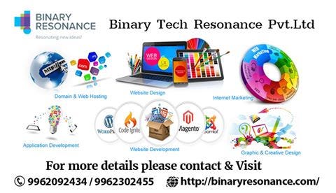 Digital Marketing in Chennai. Building a winning IT business is like ...