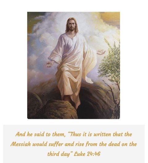 Happy Easter Rejoice And Be Glad For Christ Is Risen - Vincent Apunike ...