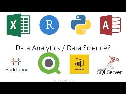Data Science Master Program - Abhilash k s - Medium