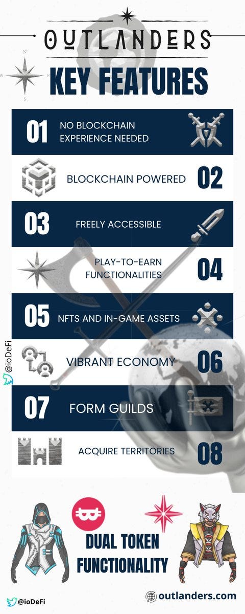 Outlanders key Features - Ezekiel Jonathan - Medium