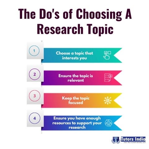 Research -A learning process in itself | by Tutorsindia | Medium