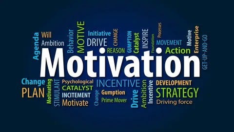 Harnessing the Power of Motivation to Drive Business Success | by ...