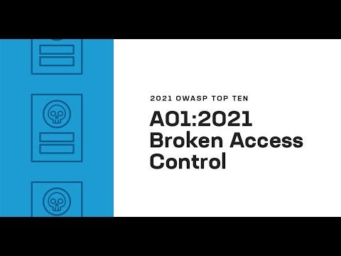 Understanding Broken Access Control: A Critical Vulnerability in Web ...