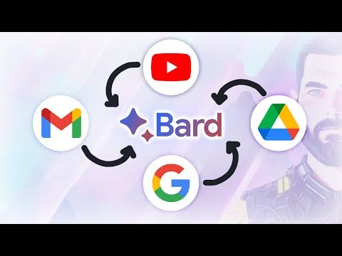 Premium Bard Advanced is Coming!. In This Blog: | by Rutuja Desai | Medium