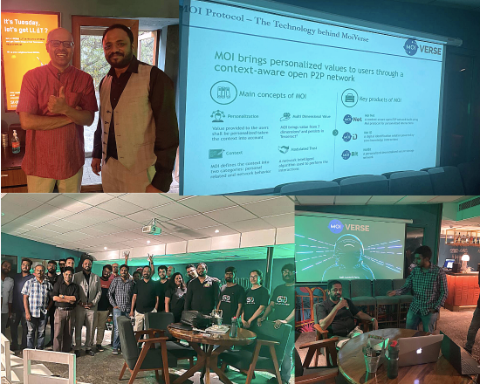 2022 & MOI: A detailed year in review | by MOI Technology | MOI ...
