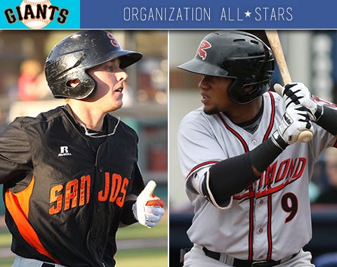 Four SJ Giants Named Organizational All-Stars | by sjgiants | Inside ...