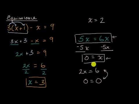 The Importance of Math in Computer Science | by Noah Hradek | Medium